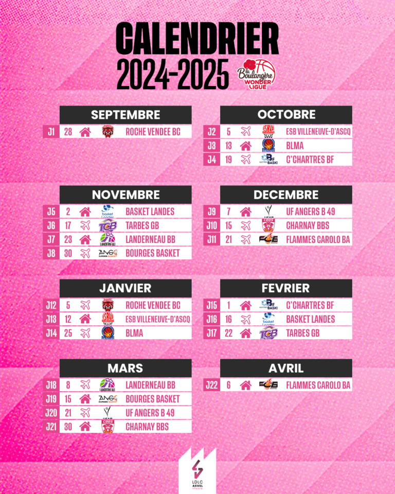 Le calendrier de la Boulangère Wonderligue est sorti ! – LDLC ASVEL FÉMININ